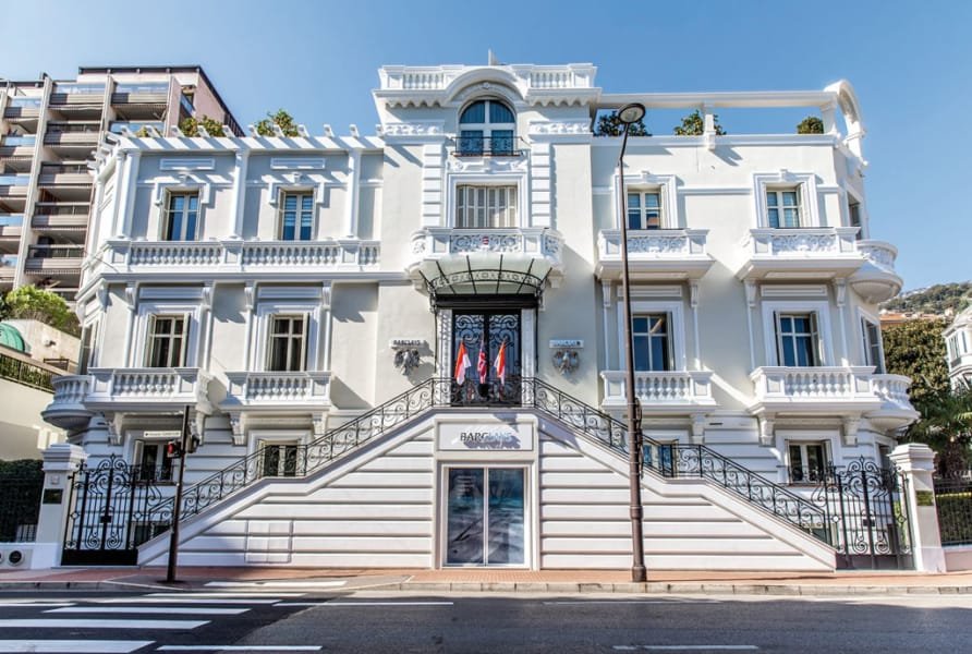 Banking in Monaco: Top Financial Institutions